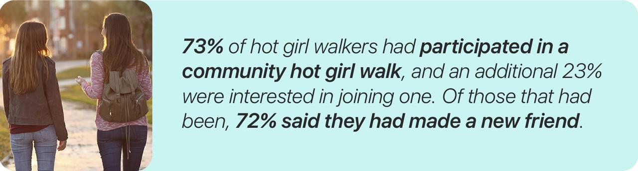 TikTok Hot Girl Walk Trend Explained — Plus: Community Clubs