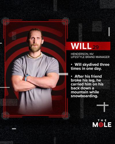 The Mole (Netflix) S6 |OT| The Next Betrayal (TAG SPOILERS) | ResetEra