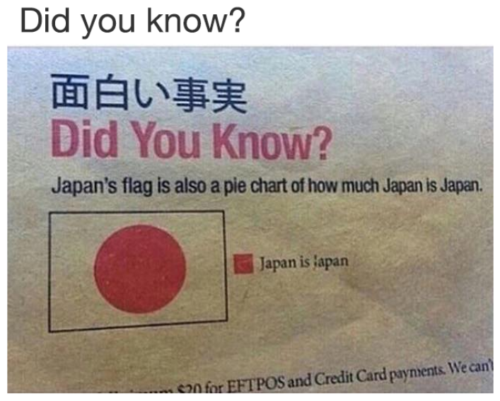 31 Math Jokes and Memes Only Nerds Will Appreciate