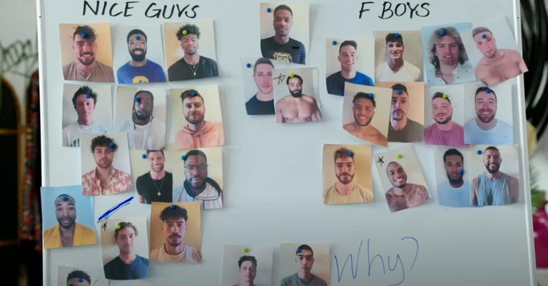 What Does 'FBOY Island' Mean? Here's What the Title Denotes