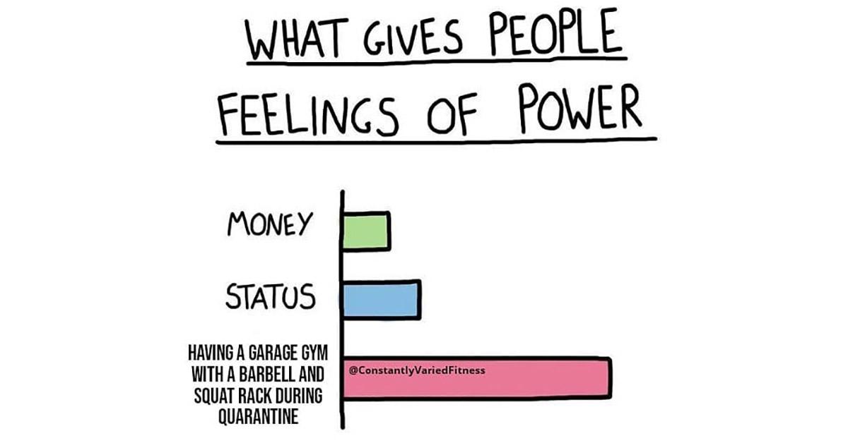 Funny Workout Memes That Describe the Struggle of Exercising From Home