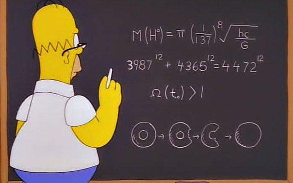 23 Crazy Times Things in 'The Simpsons' Actually Happened