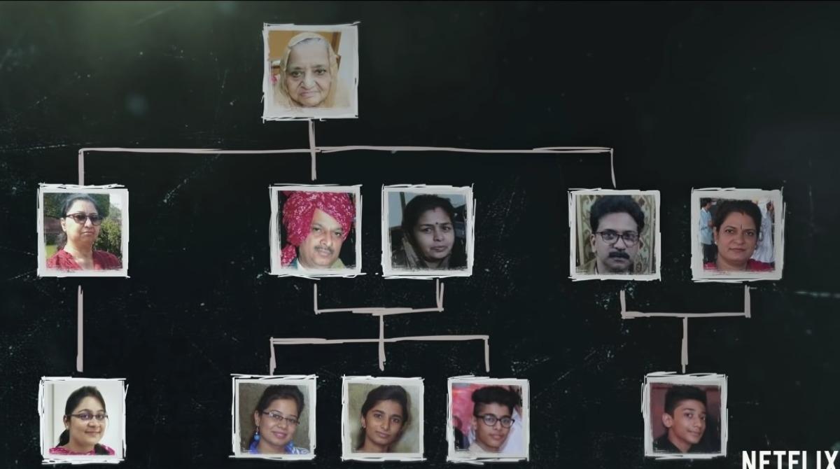 Who Killed the Burari Family? A Netflix Docuseries Unravels the Case
