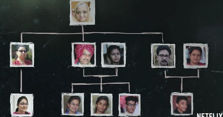 Who Killed the Burari Family? A Netflix Docuseries Unravels the Case