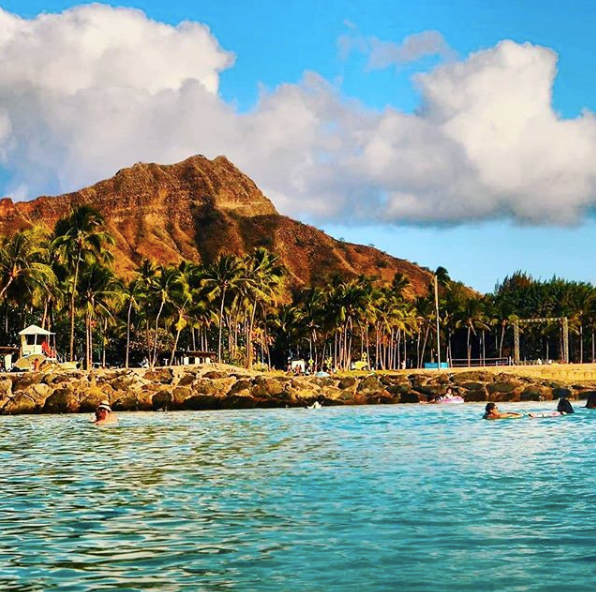 The Most Instagrammed Tourist Destinations in the World