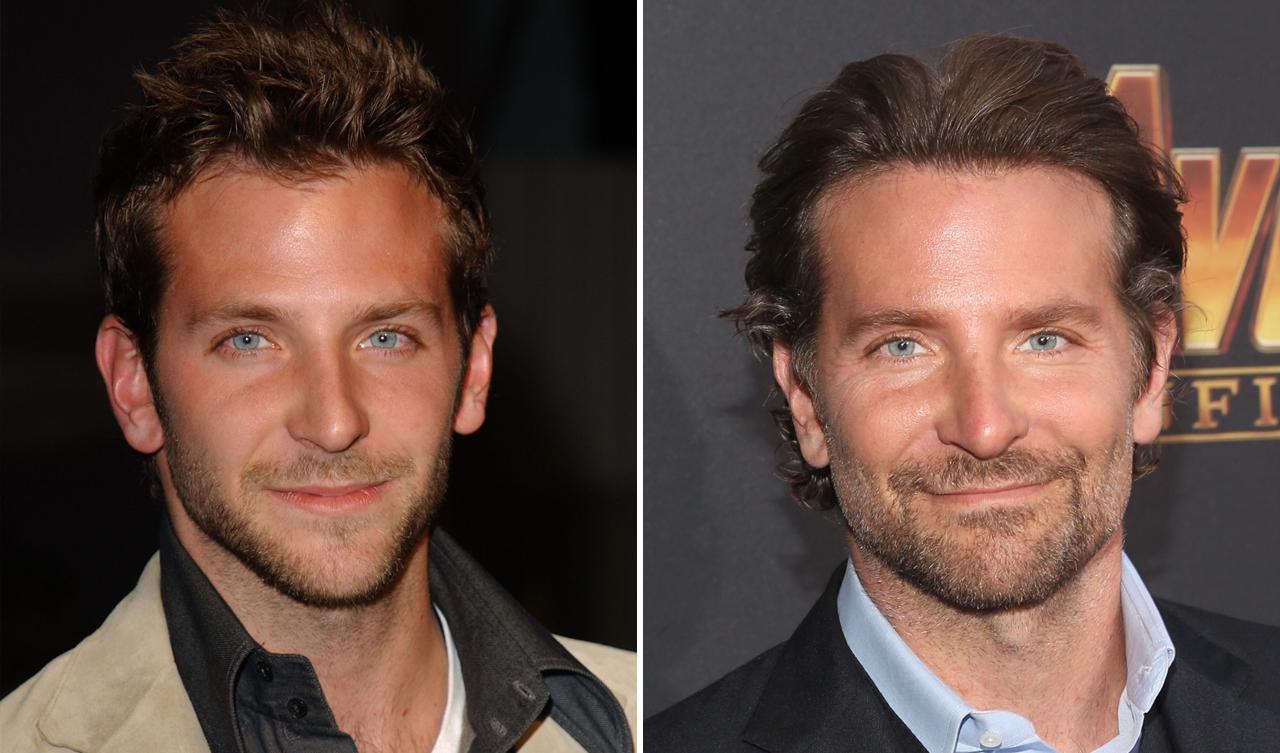 Do Actors' Heads Get Bigger the Older They Get?
