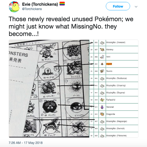 About the MissingNo. Glitch in Pokemon