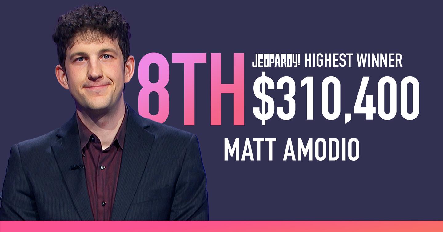 Who Is 'Jeopardy!' Winner Matt Amodio? Meet This High Earner