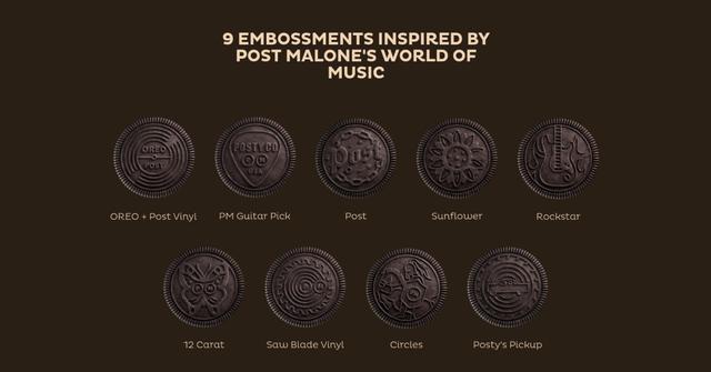 Where to Buy Post Malone Oreos and What Makes Them Different