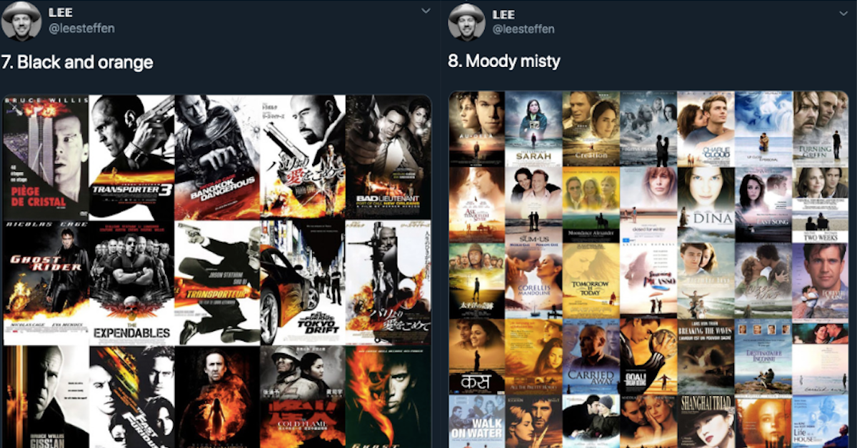 These Are the 10 Types of Movies That Exist, by Poster Type