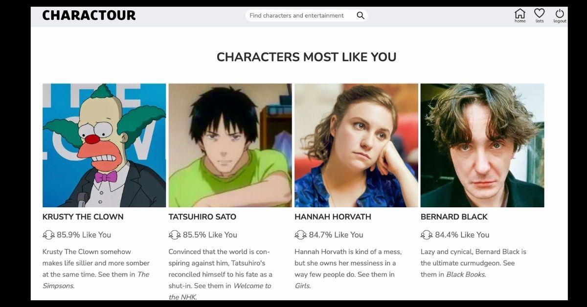 Here’s How to Take That Personality Test With Over 5,000 Characters ...