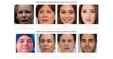 How to Test Your Attractiveness With AI — Latest Hotness Quiz