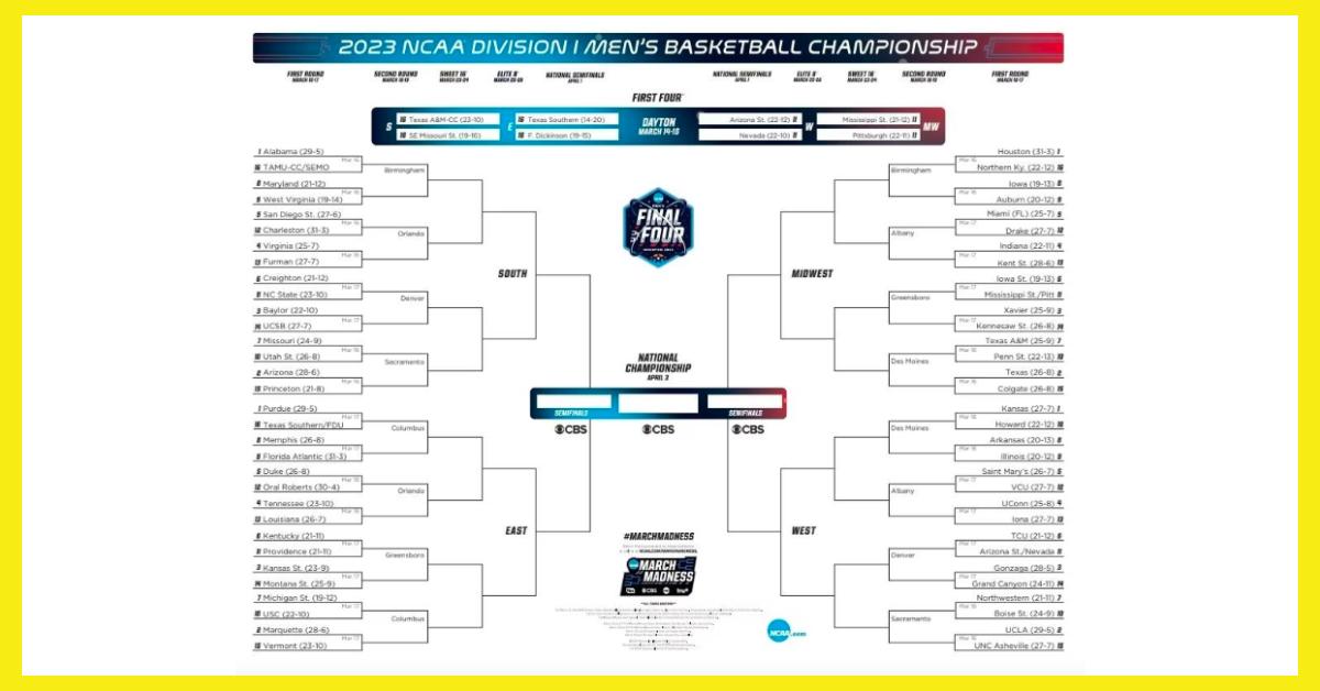How Does A March Madness Bracket Work What To Know How Does A March Madness Bracket Work What To Know