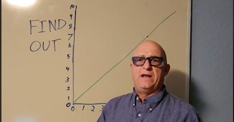 Rogerskaer "Find Out" TikTok: The 4-1-1 on the Viral Creator