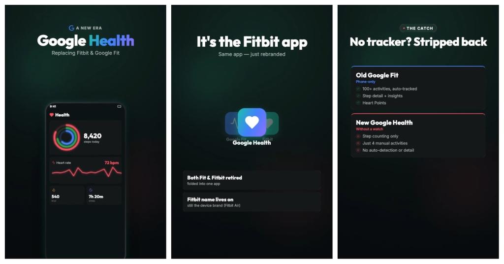 What Happened to My Fitbit App? Update on Health App