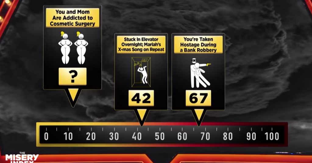 What Is 'The Misery Index'? — Details on Jameela Jamil's New Show