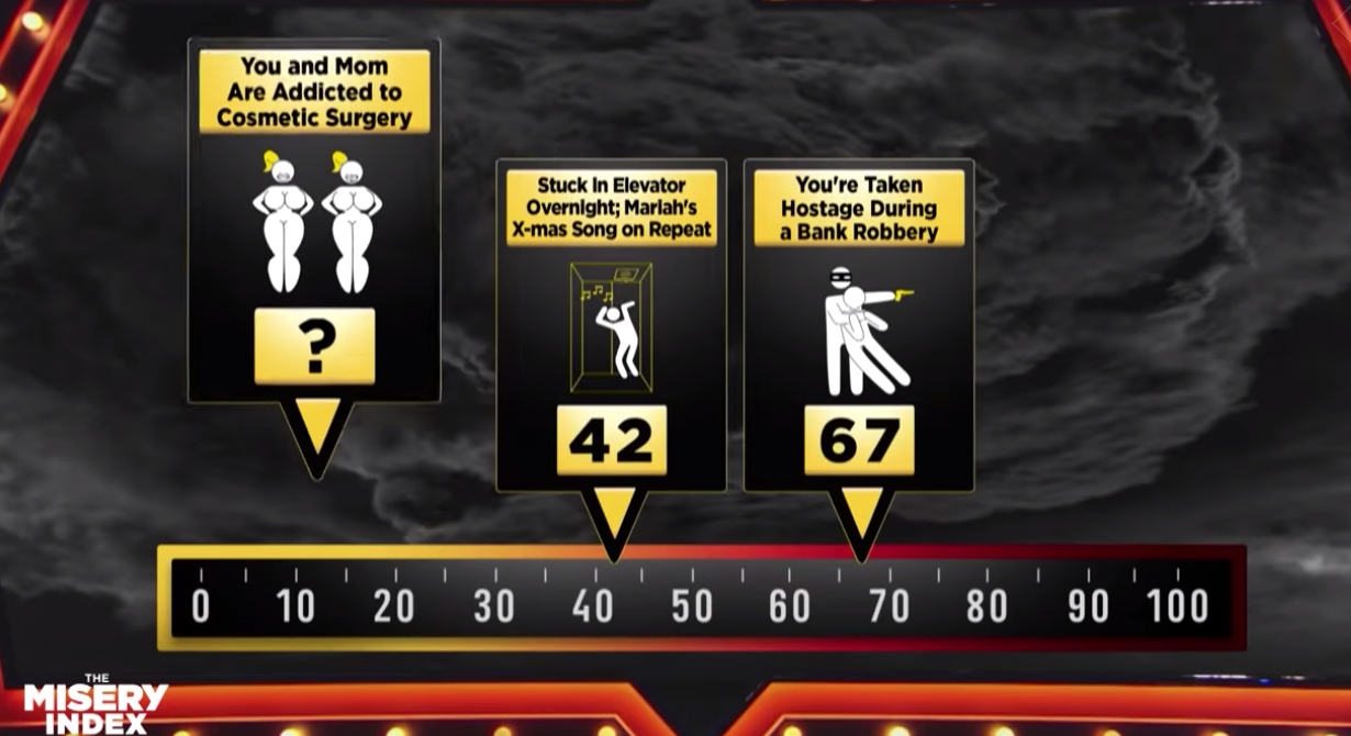 What Is 'The Misery Index'? — Details on Jameela Jamil's New Show
