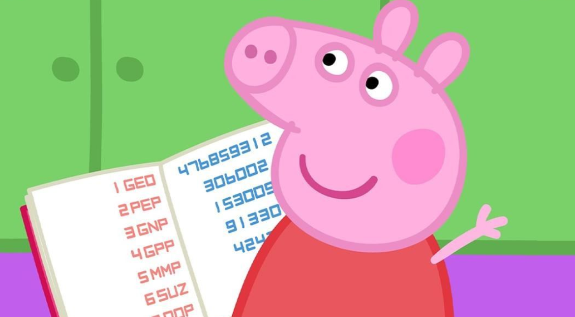 How Tall Is Peppa Pig? Find Out the Cartoon Character's Height