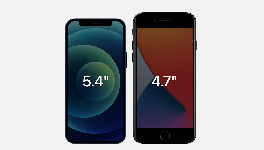 What's the Size of the iPhone 12 Mini? Is It Really "Mini"?