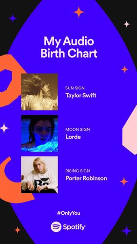 How to Access My Audio Birth Chart on Spotify — Only You Experience