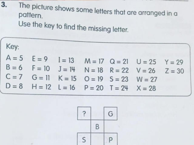 17 Viral Math Problems Meant for Children That Are Frustrating Adults ...