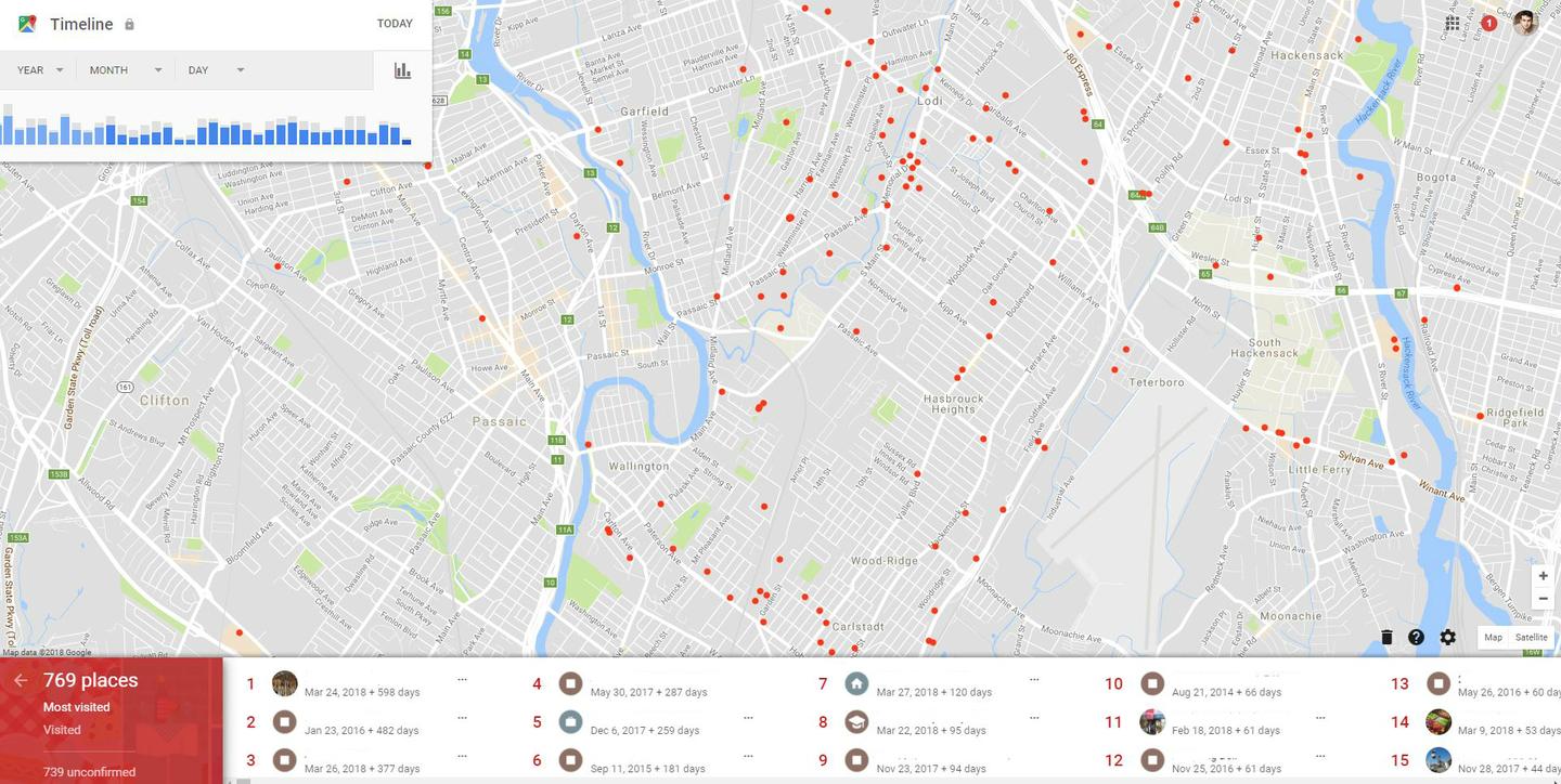 Hidden Tool Shows Google Has Records of Everywhere You've Ever Been
