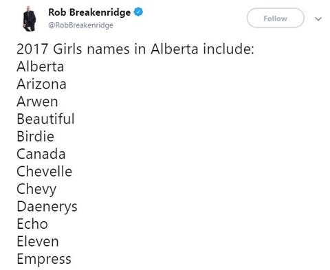This Woman Posted All the "Best White Boy Names" She's Seen on Twitter ...