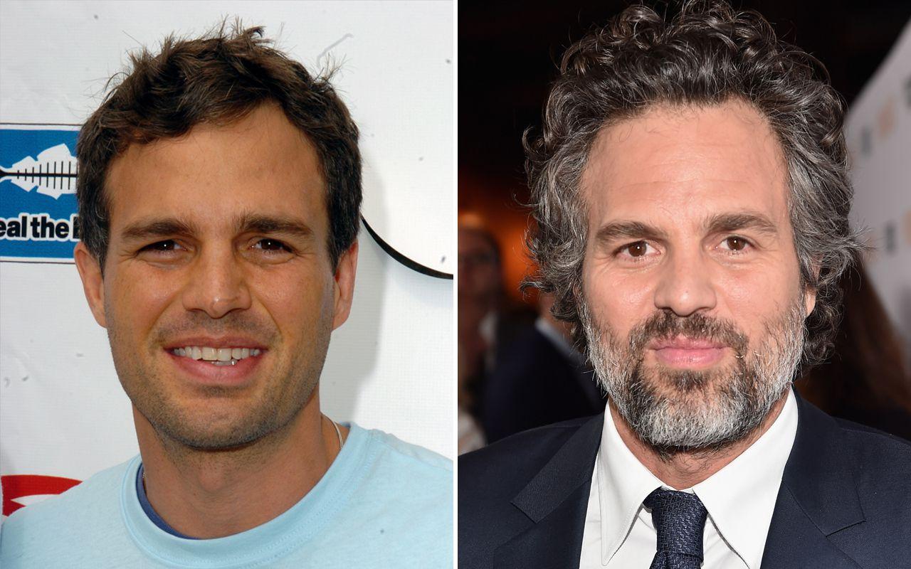 Do Actors' Heads Get Bigger the Older They Get?
