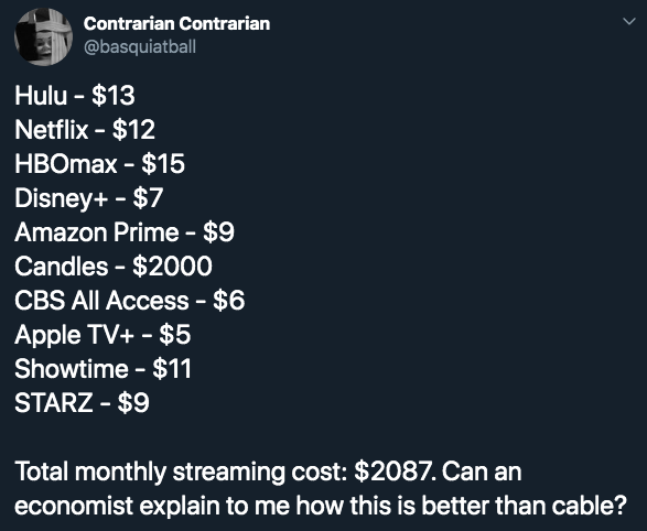 Here's How Much These Streaming Services Are Actually Costing You
