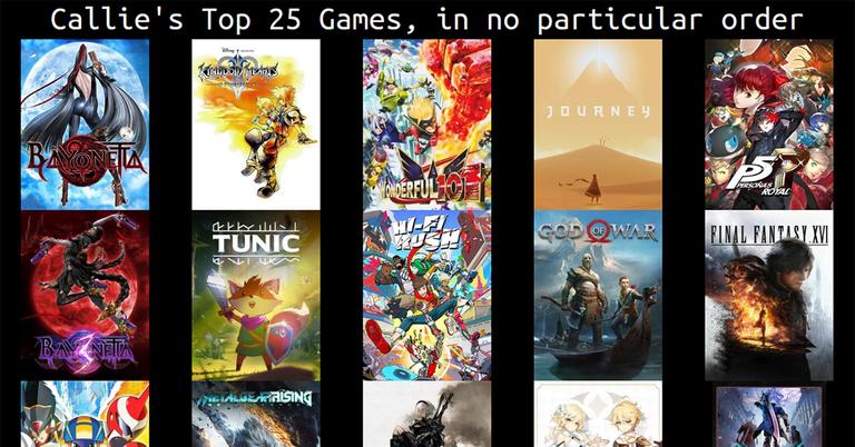 Here's How to Make a Top 25 Games Post With Topsters.org