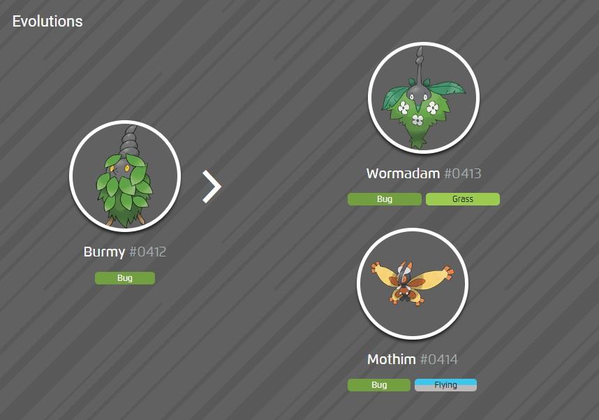 How to Get Pink Burmy in 'Pokémon GO'