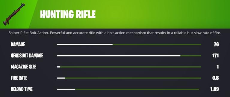 Where to Find the Hunting Rifle in 'Fortnite' Ch 3 Season 2