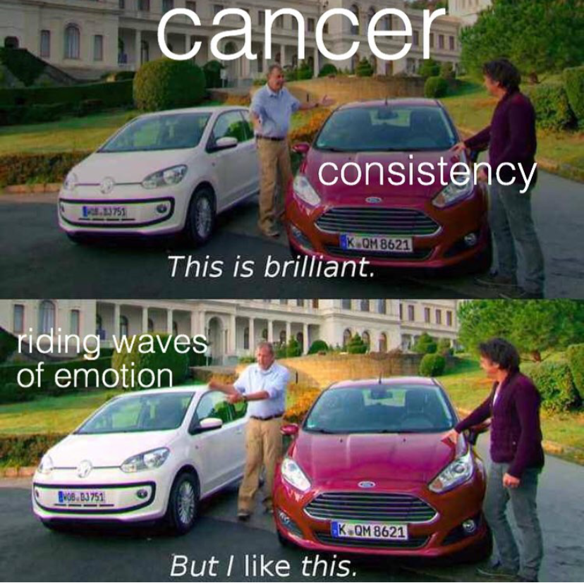 25 Cancer Season Memes That You'll Find Astonishingly Relatable