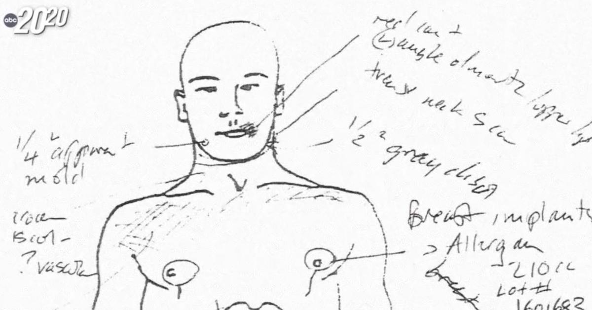 What Happened to Shele Danishefsky Covlin? '20/20' Has the Story