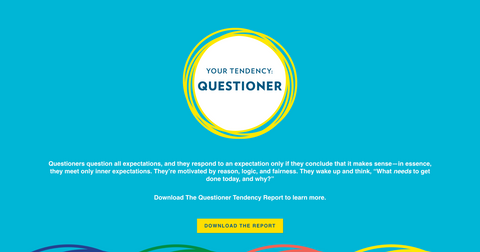 What Is the Four Tendencies Quiz That Everyone Is Raving Over?