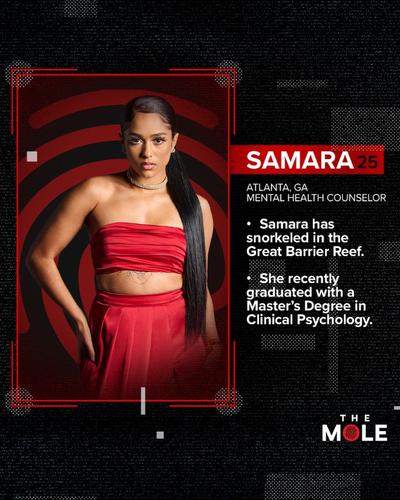 'The Mole's Season 1 Cast on Netflix Isn't Here To Play Around