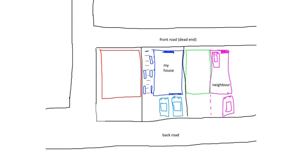 Mom Angry at Neighbors Who Keep Cutting Through Her Lawn