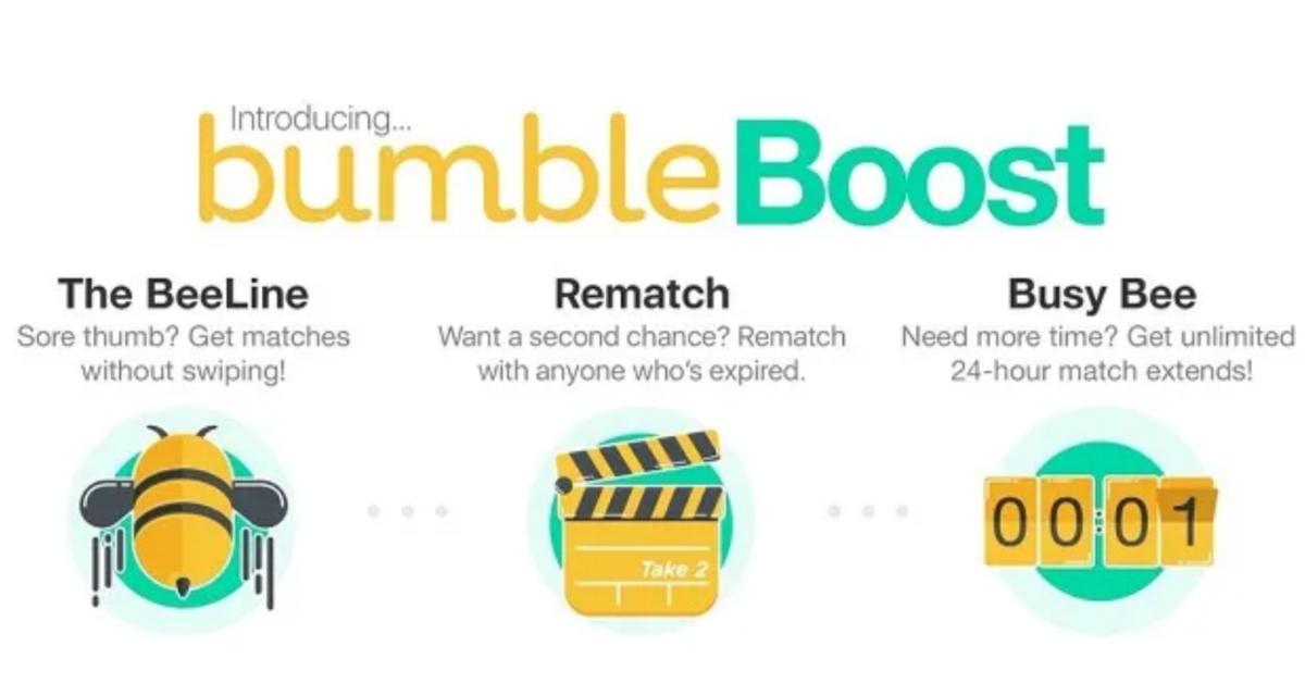 Are Bumble Boost and Bumble Premium Actually Worth It?