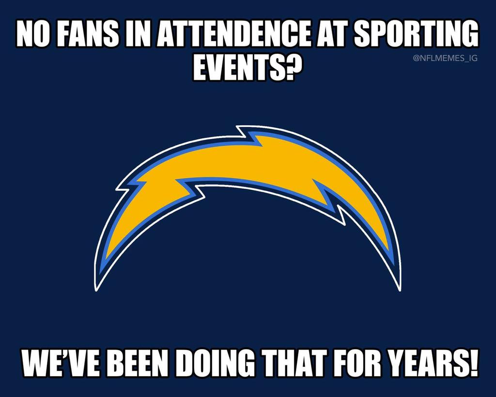 These No Sports Memes Due to the Coronavirus Pandemic Are Everything