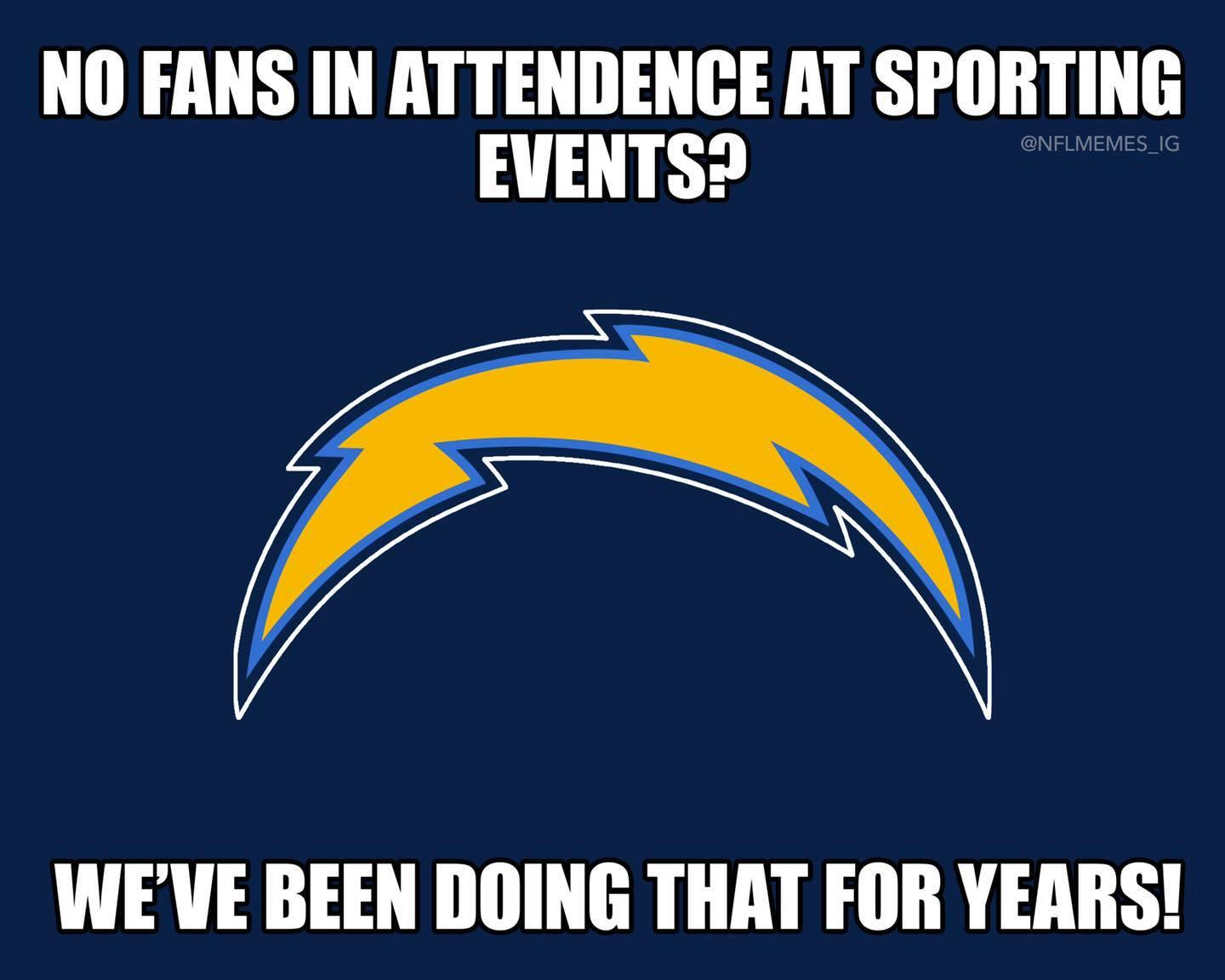 These No Sports Memes Due to the Coronavirus Pandemic Are Everything