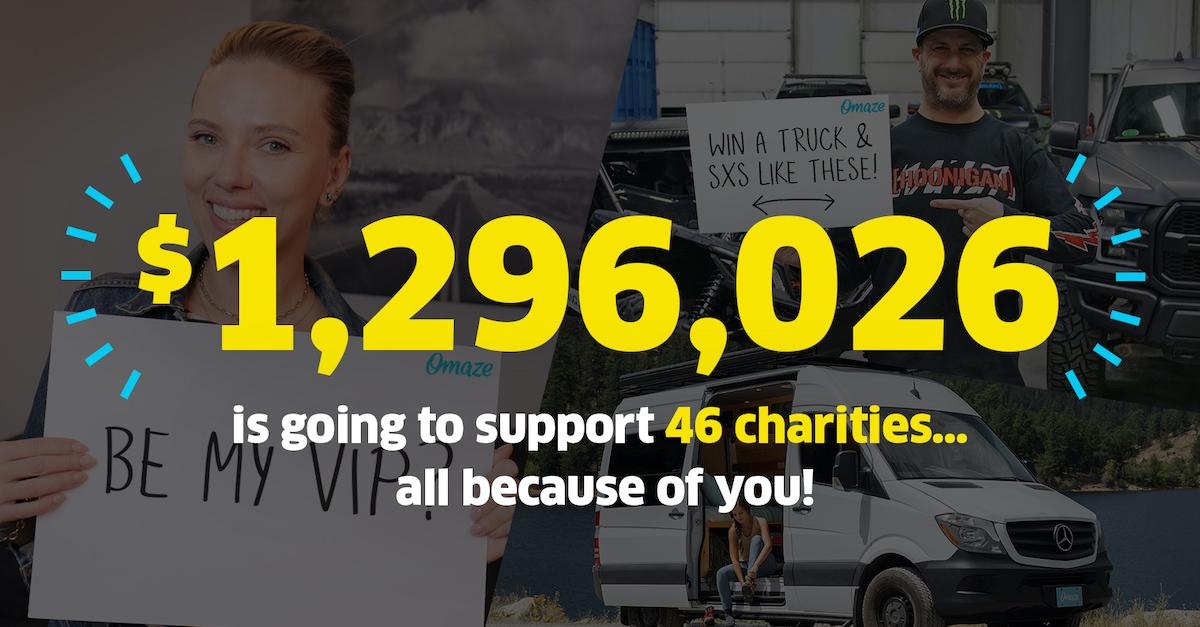 Is Omaze a Scam? Taking a Look at the New Fundraising Platform