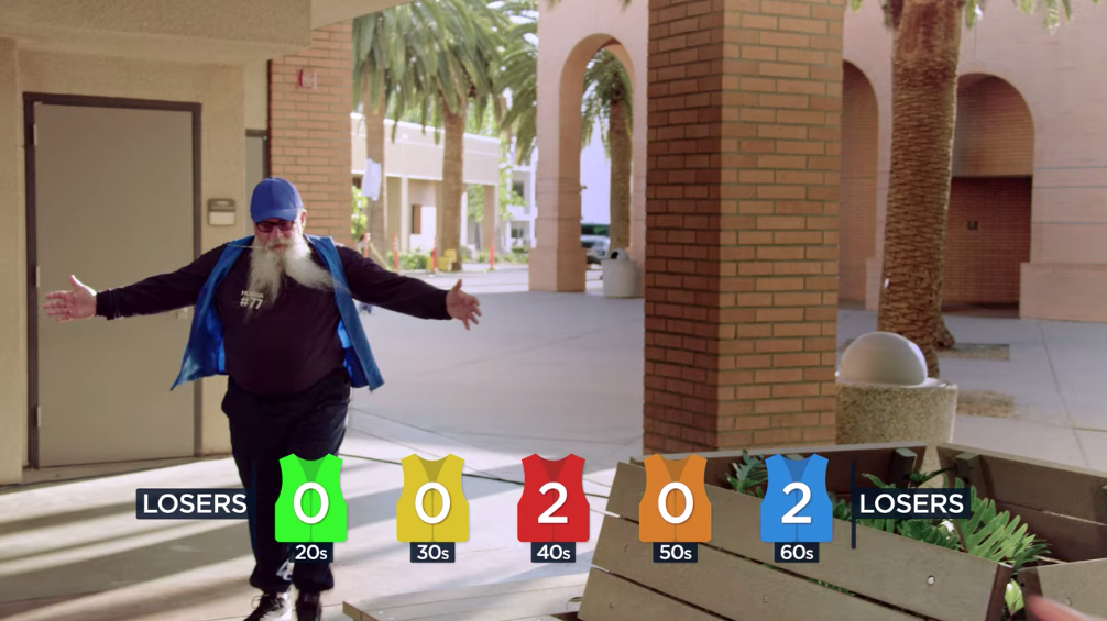 Where Was '100 Humans' Filmed? Details on the Filming Locations