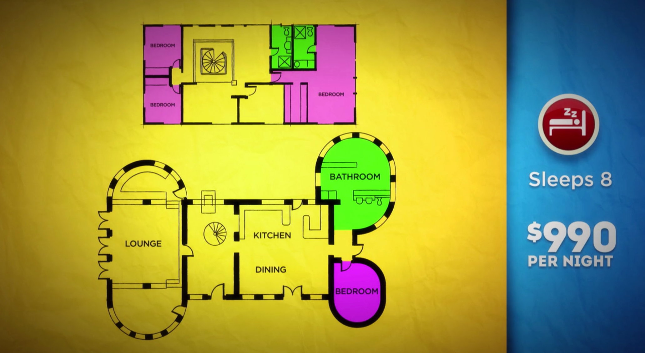 Meet Gene and Sharon from 'Instant Hotel' and Book Their Rental