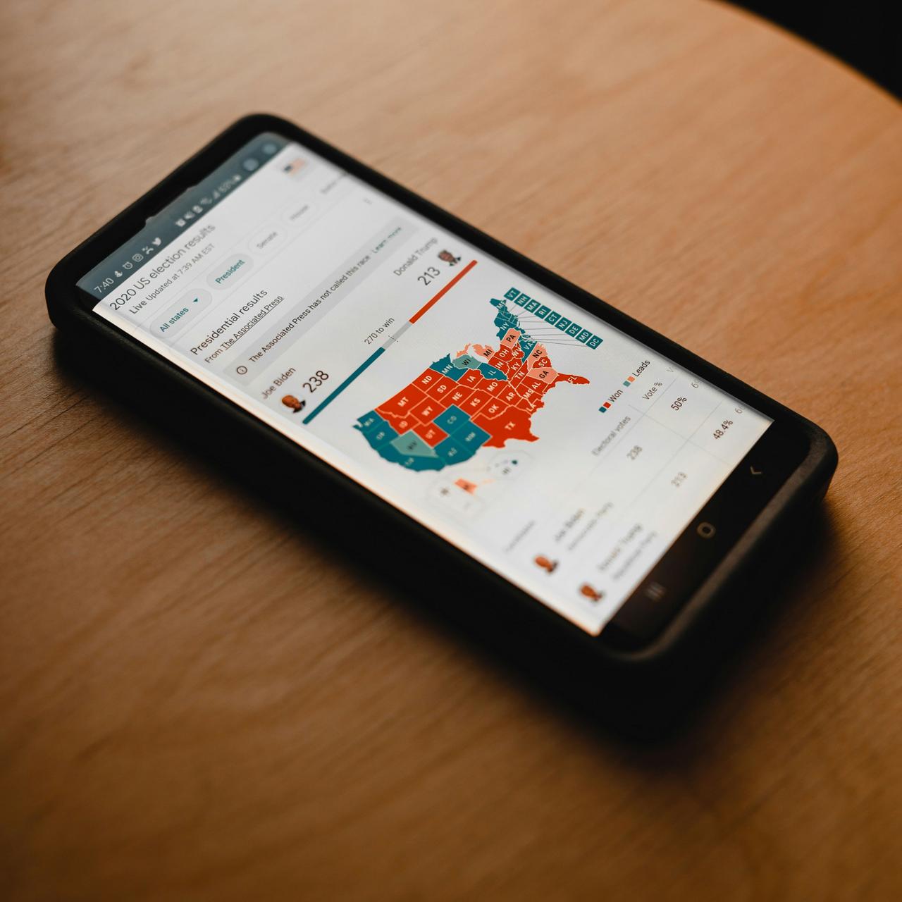 Why Are Democrats Blue and Republicans Red?