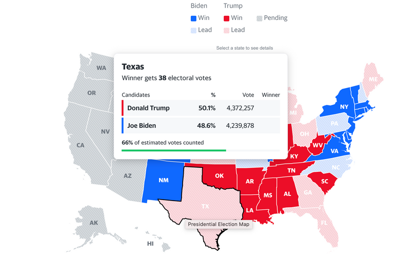 Has Texas Ever Flipped Blue? Only Once in Recent History